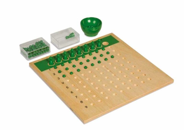 Unit Division Board - Montessori Teacher Training